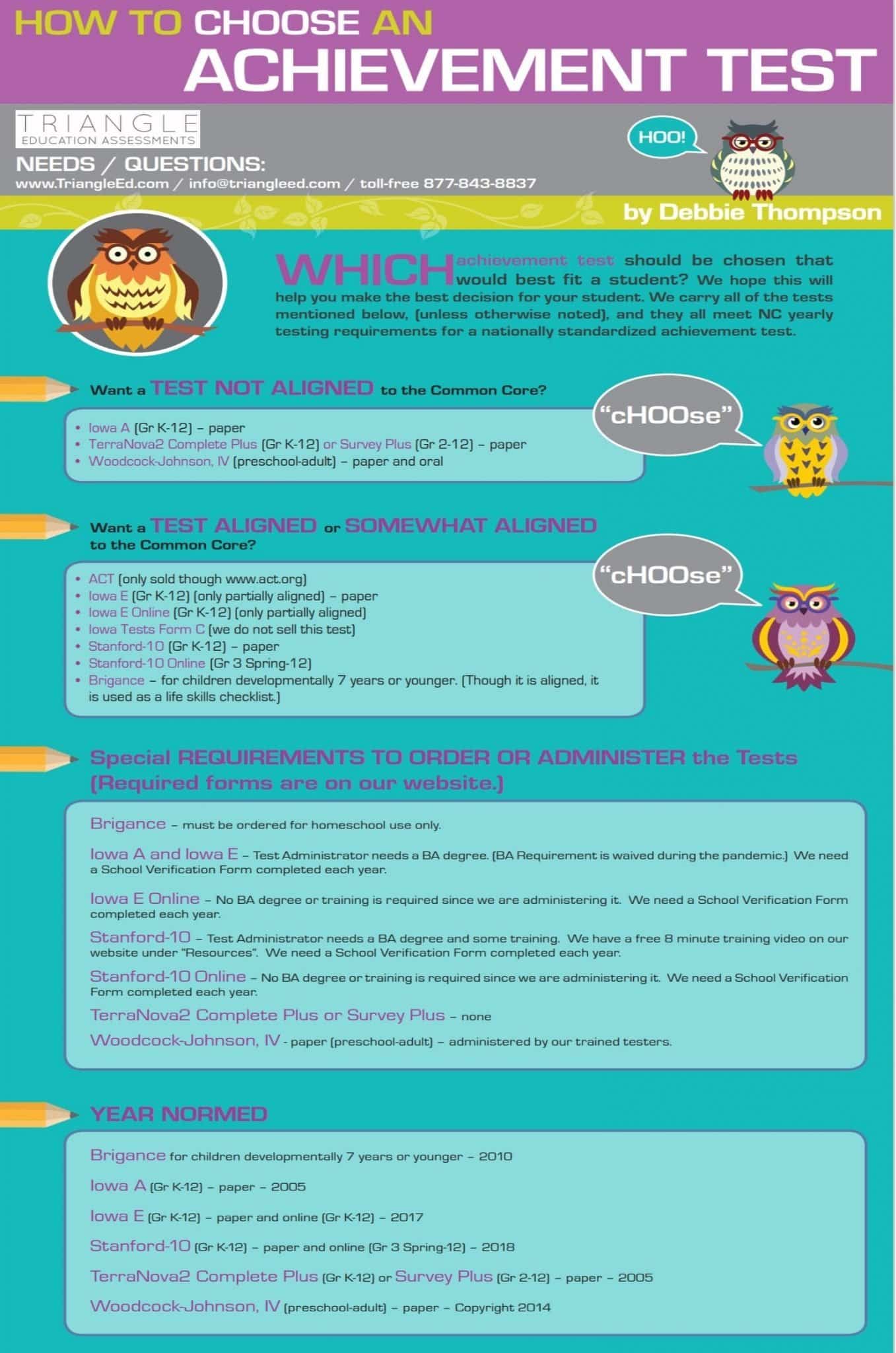 How To Choose A Standardized Achievement Test For Your Homeschool how-to-choose-a-standardized-achievement-test-for-your-homeschool