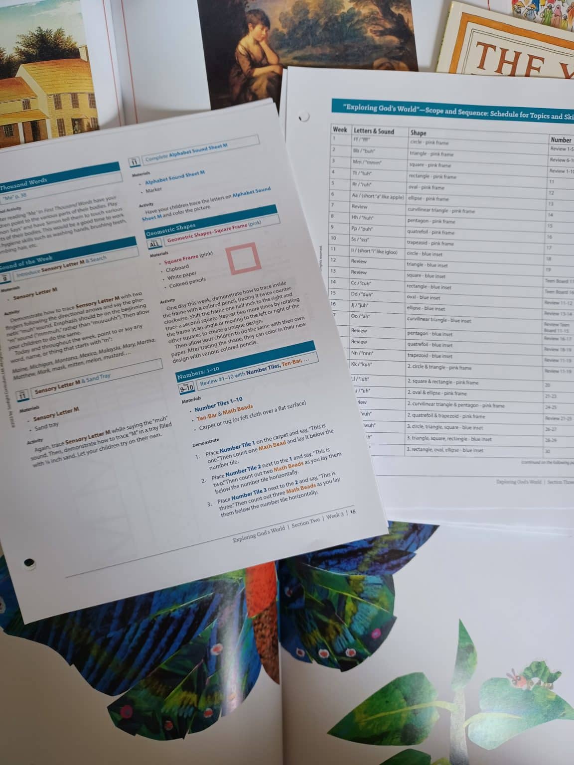 At Home Pre-K Curriculum for the Uncertain (or Reluctant) Homeschooler ...
