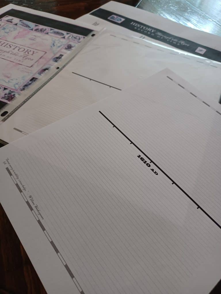 Printable Timeline Figures for Hands-On Homeschool History Fun ...