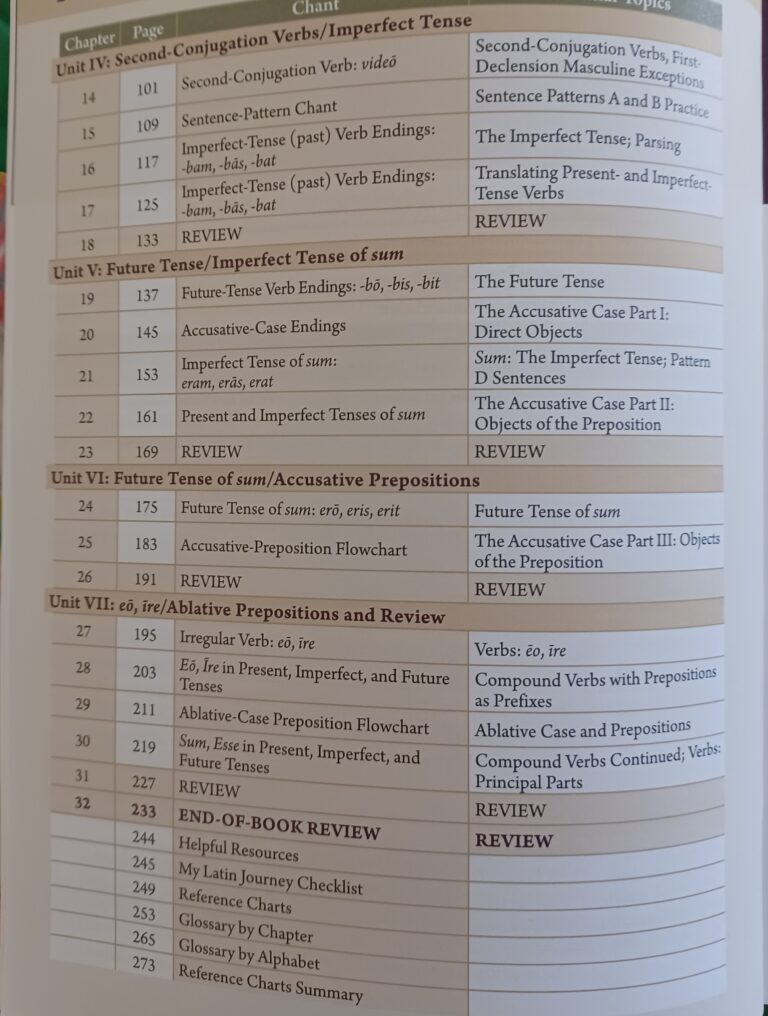 Latin for Children: our favorite homeschool Latin curriculum from ...