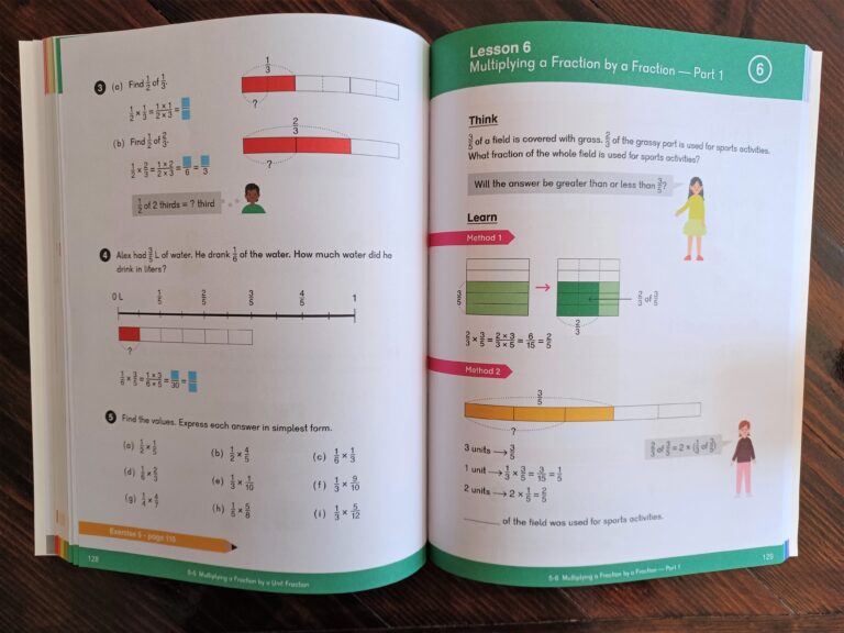 Dimensions Math REVIEW: 25 years of Singapore Math